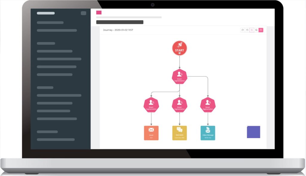 RADICA | CONNECT FURTHER, DELIGHT MORE
